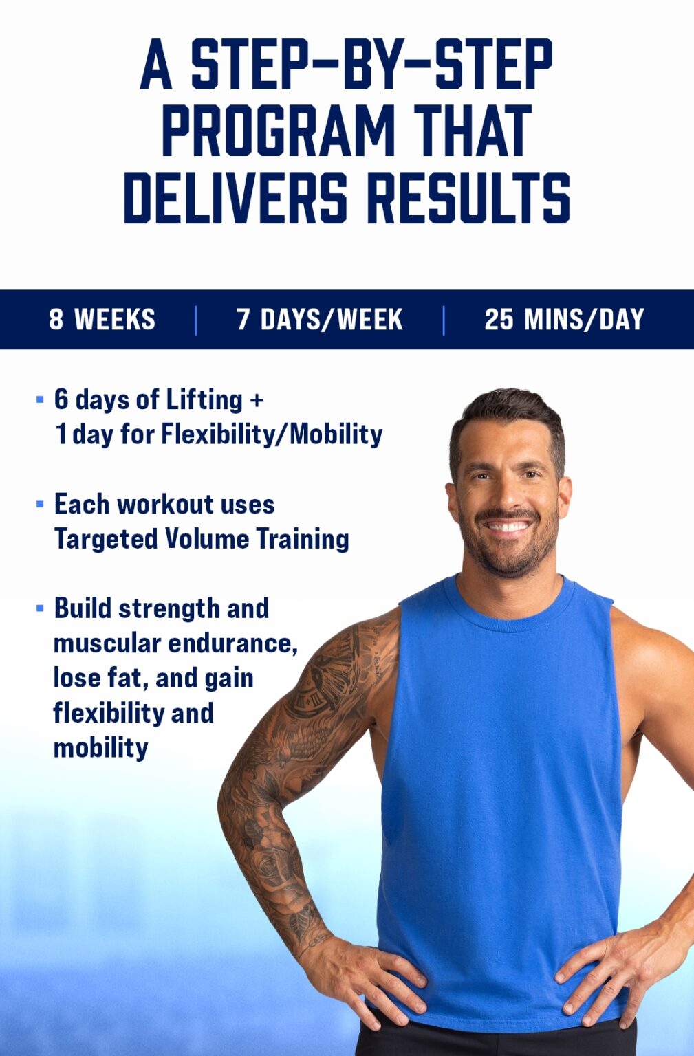 The 4 Types of Body Fat - How To Be Fit Blog